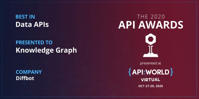 Announcing the 2020 API Awards Winners – API World