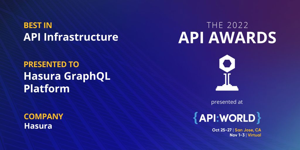 Awards - API World