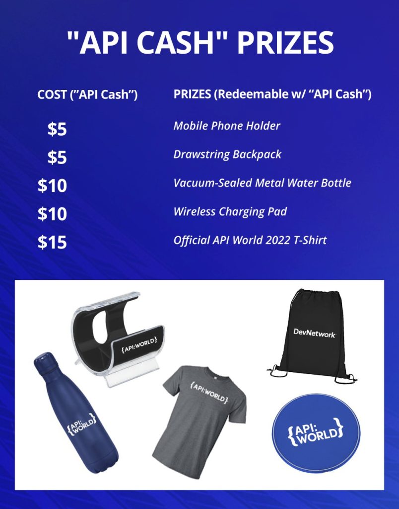 API Cash - API World