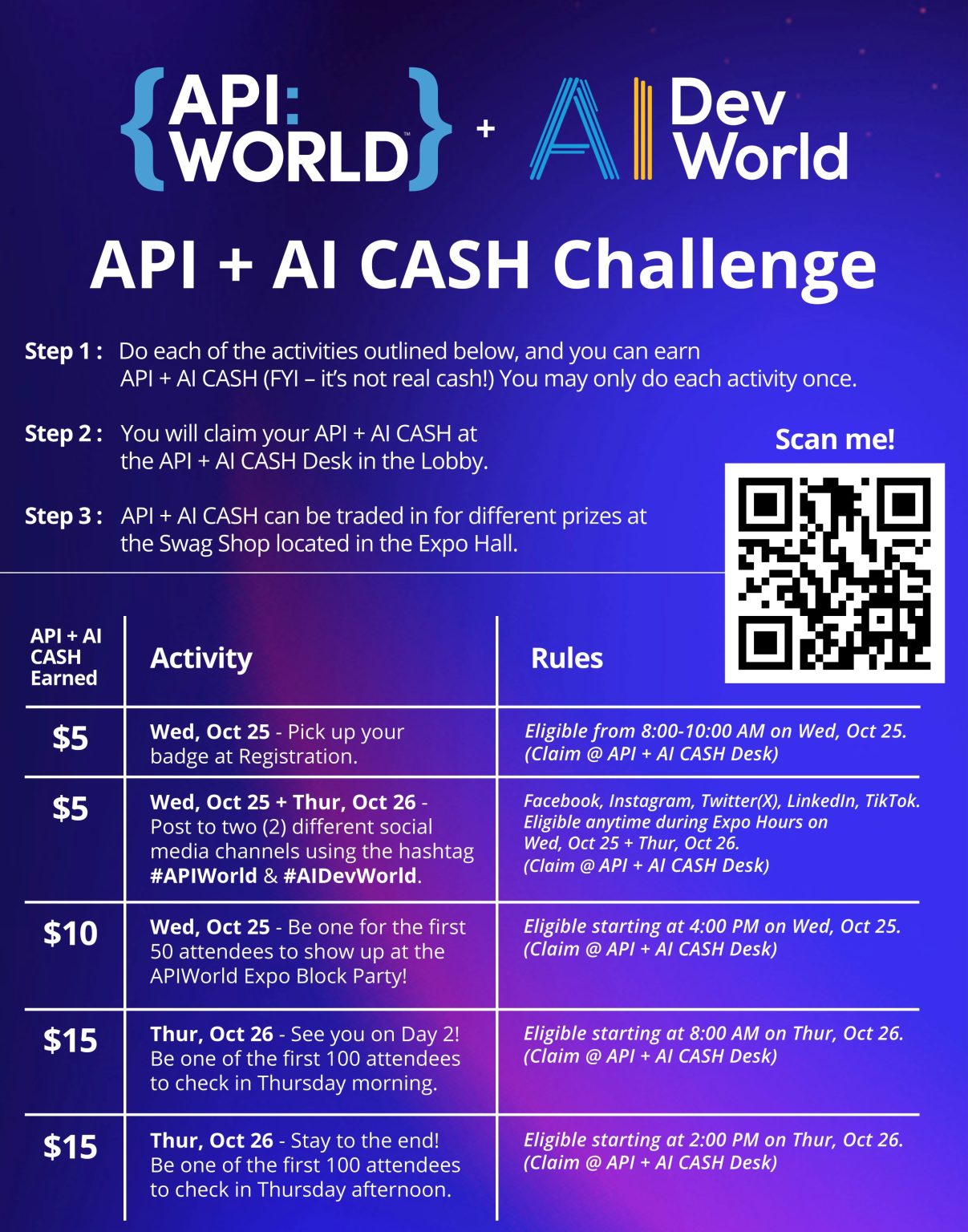 Expo Challenge – API World