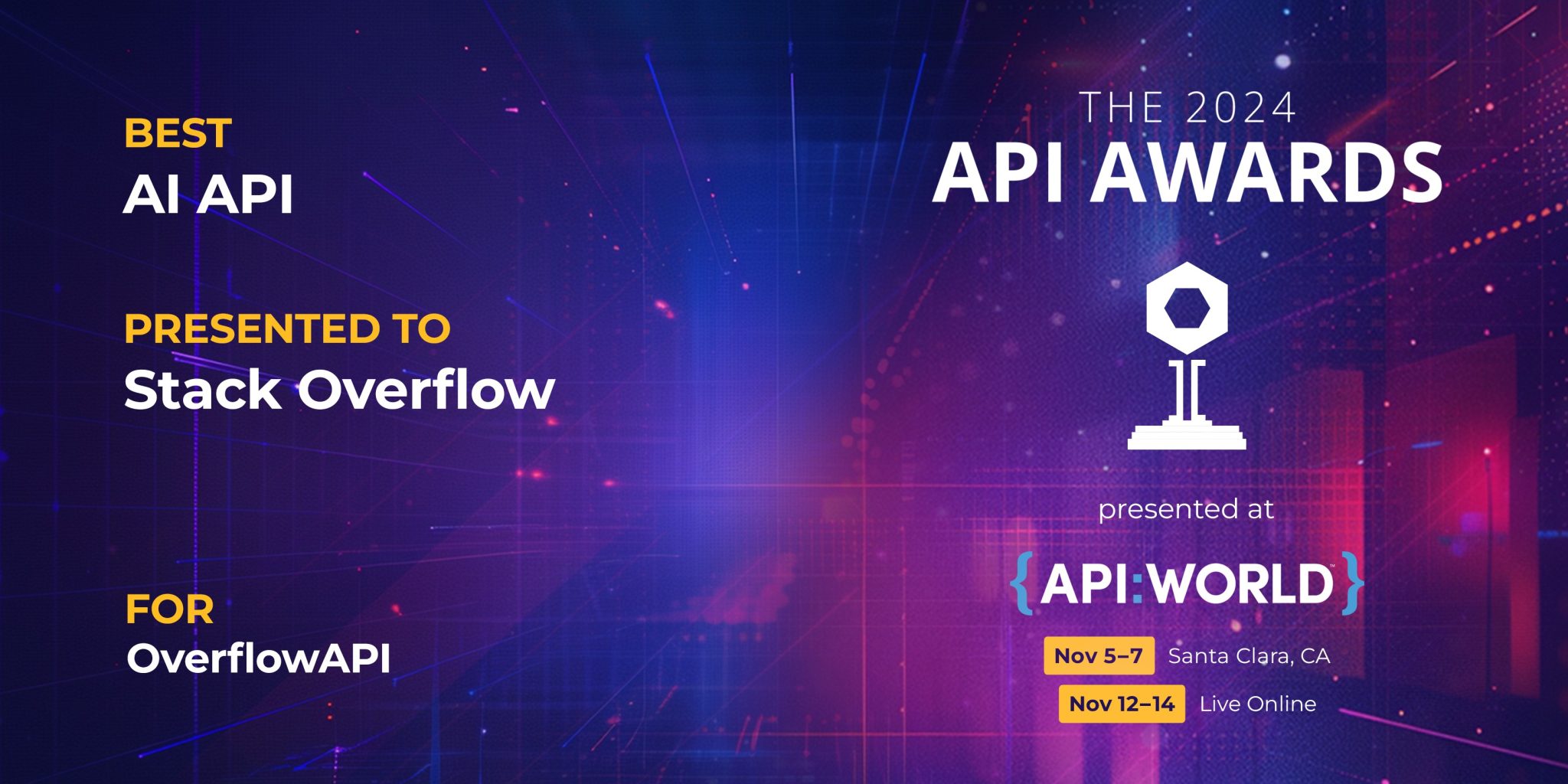 2024 API Awards – Winners Announced! – API World