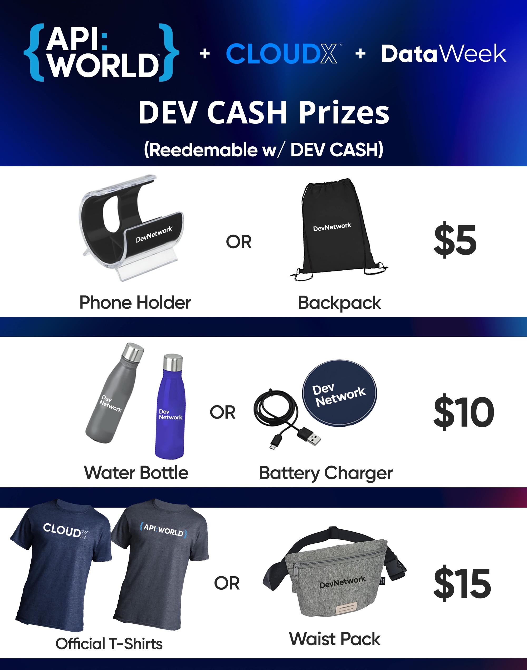 Dev Challenge – API World